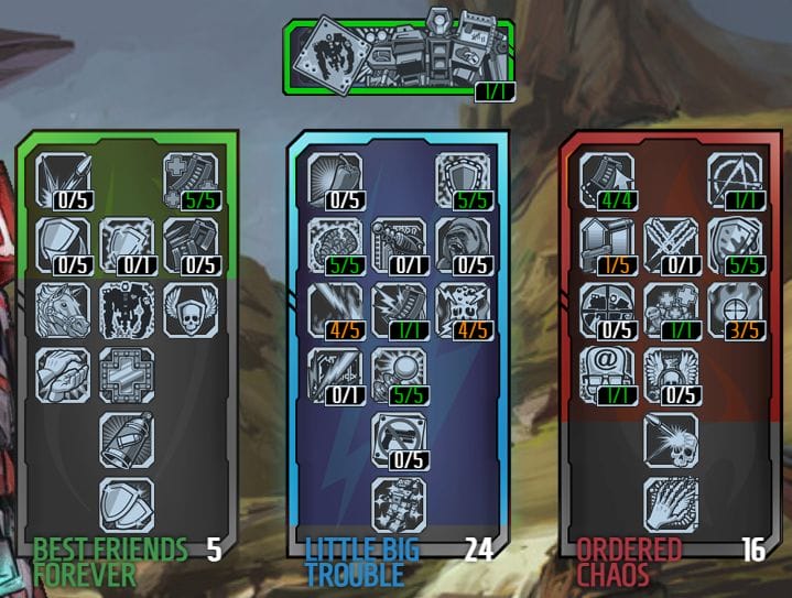 Shockwaver Build - Best Gears & Skills for Gaige