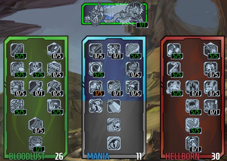 Best Krieg Builds - Leveling & OP10 Guides | Borderlands 2