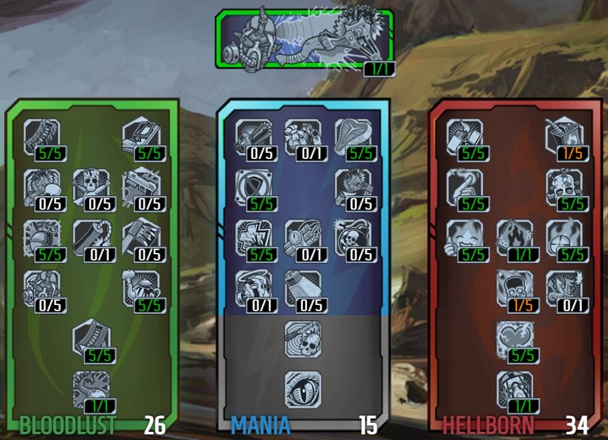 Best Krieg Builds - Leveling & OP10 Guides | Borderlands 2