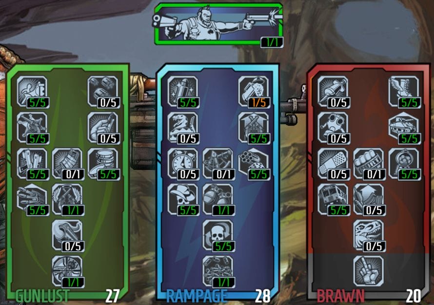 Best Salvador Builds - Leveling & OP10 Guides | Borderlands 2