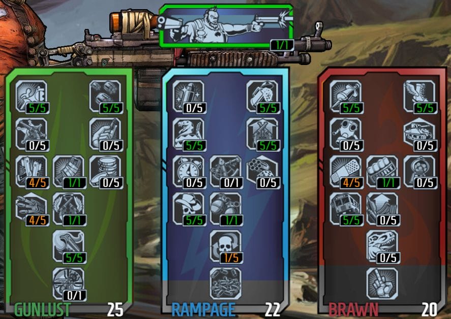 Best Salvador Builds - Leveling & OP10 Guides | Borderlands 2