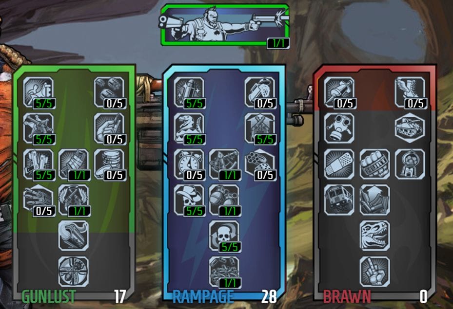 Best Salvador the Gunzerker Builds | Borderlands 2