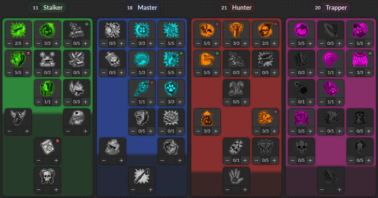 Beastmaster Build - Best Gears & Skills for FL4K