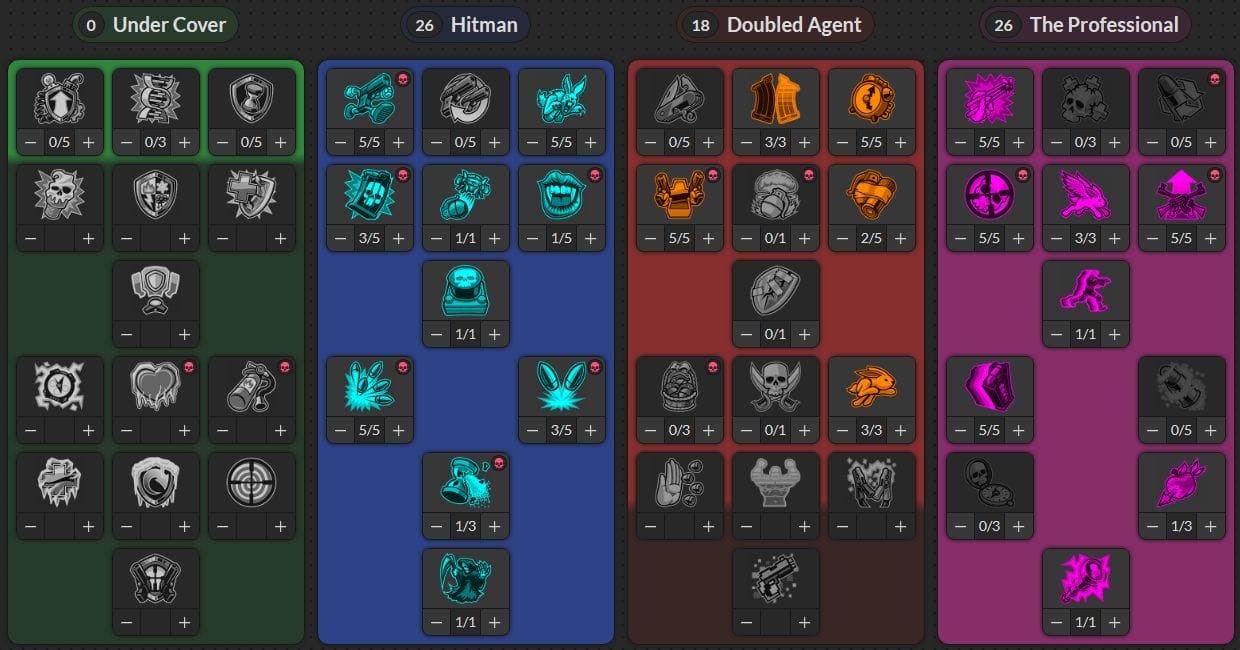 Zane the Operative Builds | Borderlands 3