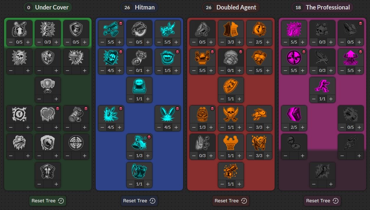 Zane the Operative Builds | Borderlands 3