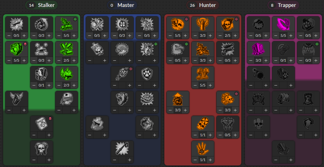 Trapper Build - Best Gears & Skills for FL4K