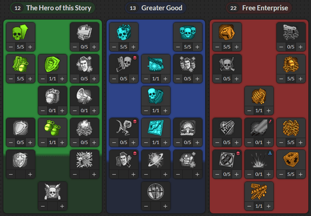 Jack the Doppelganger Builds | Borderlands Pre-Sequel