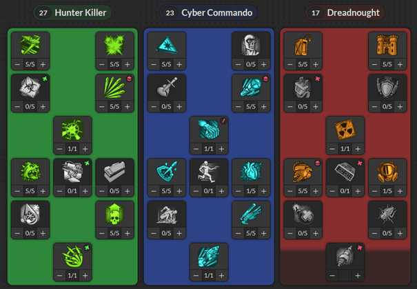 Wilhelm the Enforcer Builds | Borderlands Pre-Sequel