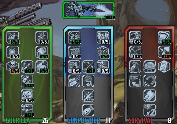 Best Axton Builds - Gears & Skills | Borderlands 2