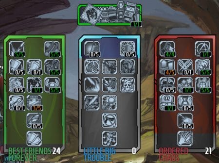 Gaige Build Level 1–80 OP10: The Ultimate Guide