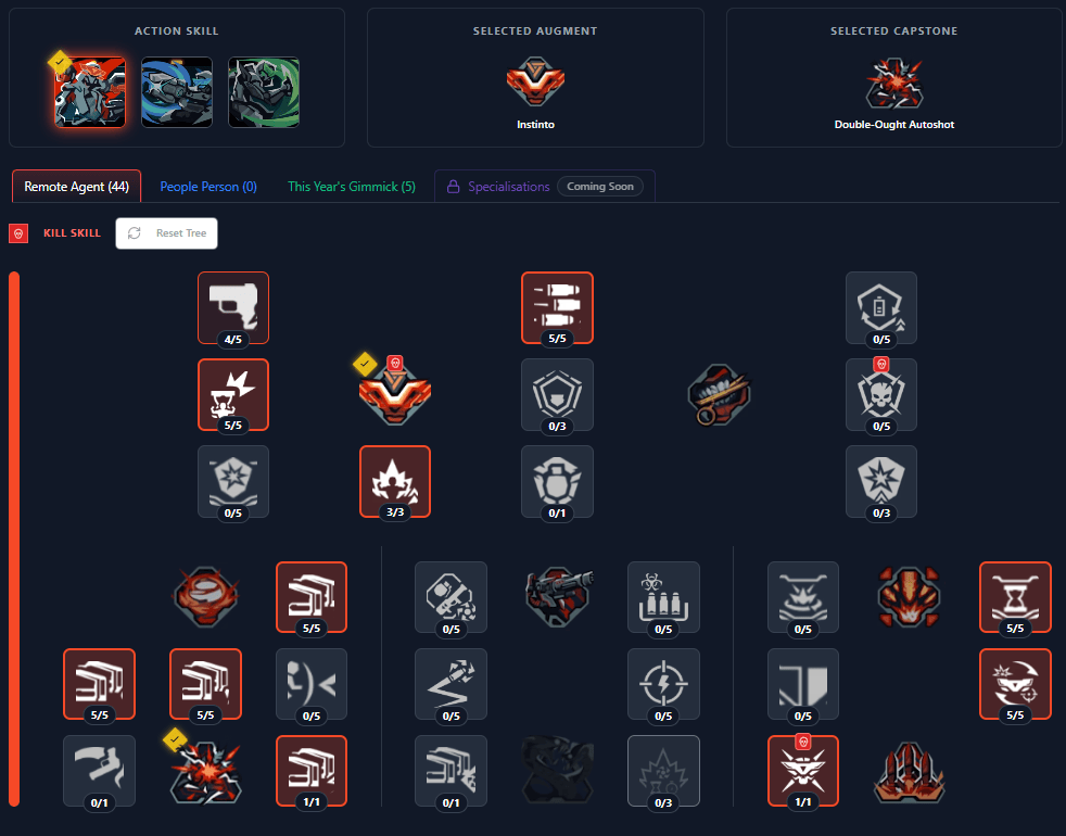 Ricochet Jakobs Build - Best Gears & Skills for Rafa